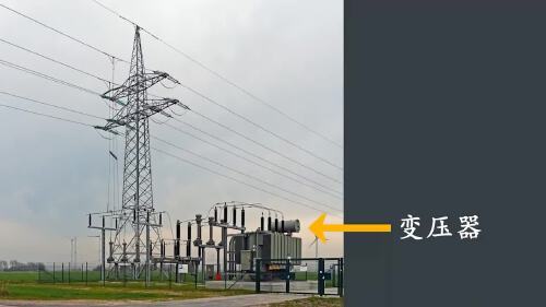 变压器是如何工作的呢