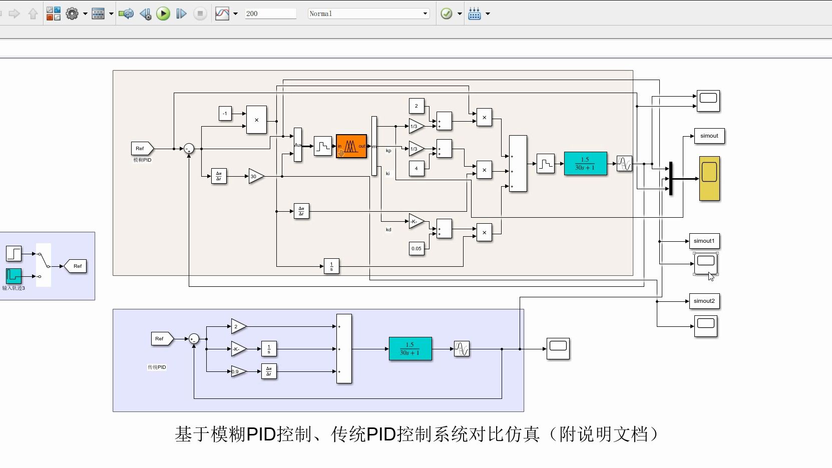基于模糊PID控制、传统PID控制系统对比仿真(附说明文档)