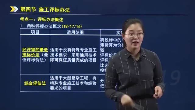 施工评标办法的概述