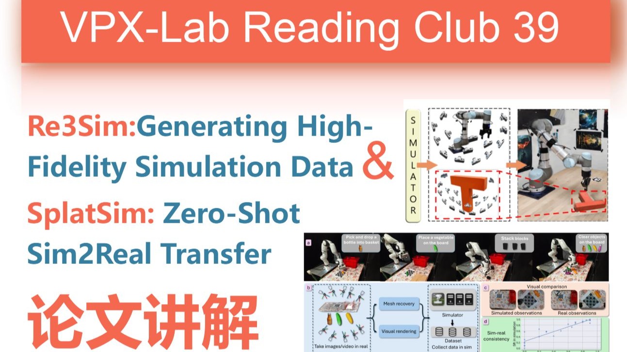 VPX研讨会 39 | RE3SIM & 【ICRA 2025】SplatSim 论文讲解!