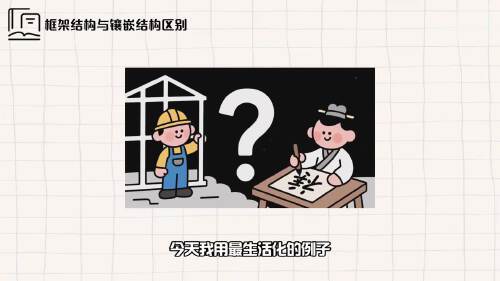 框架VS镶嵌:两大核心结构,谁才是建筑界的王者?