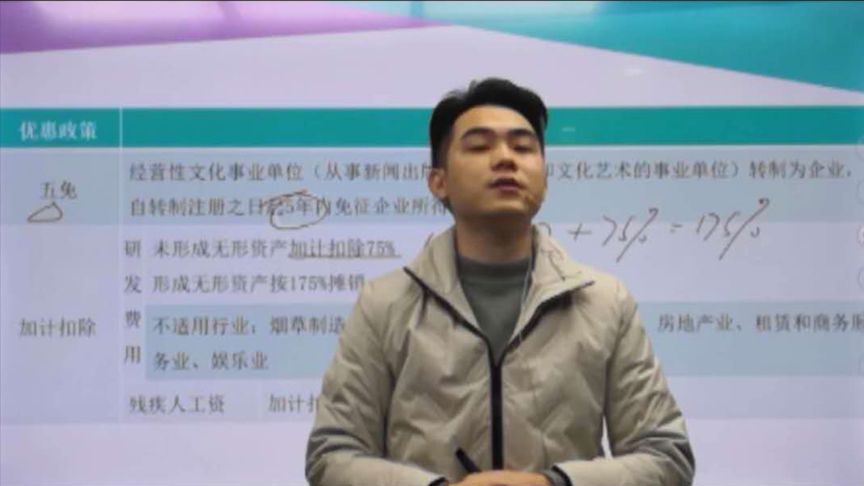 初级会计职称考试(经济法基础)VIP精讲—加速折旧
