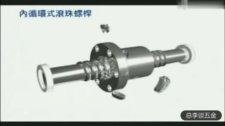 必考知识点,滚珠丝杠传动世界的关键机械部件