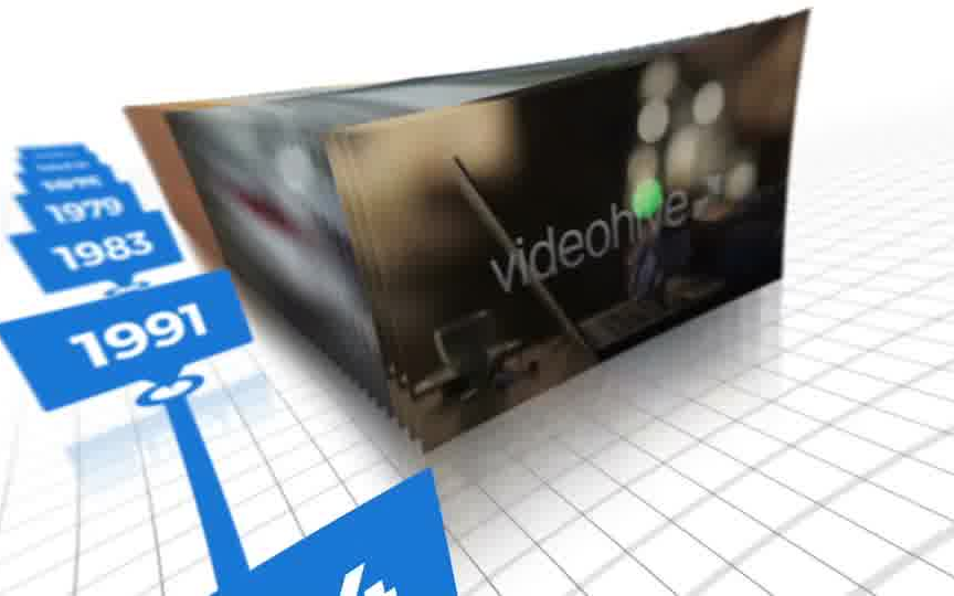 AE模板-时间轴照片推进效果的公司发展历程介绍宣传片研发跨越时间...