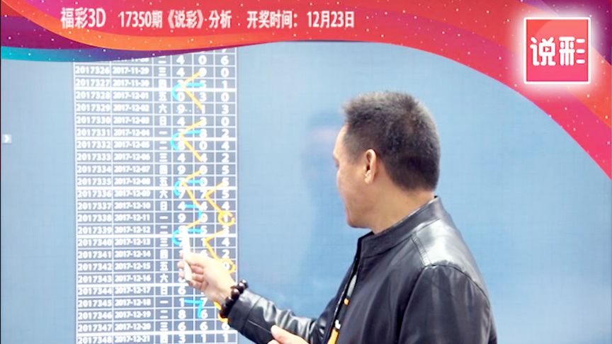 上期精准命中百位5,本期说彩推荐百位9个位7