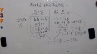 2019五年级数学上册期中复习:分段计算应用题,优司芙品数学