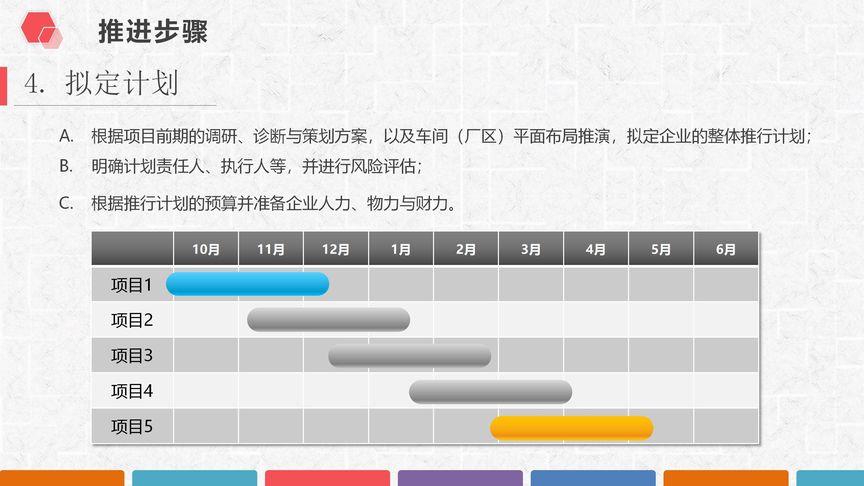 第305集 | 内容型框架多色企业仓储5S现场管理深度解析PPT模板