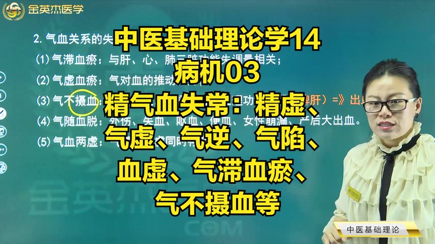 精气血失常:精虚、气虚、气逆、气陷、血虚、气滞血瘀、气不摄血