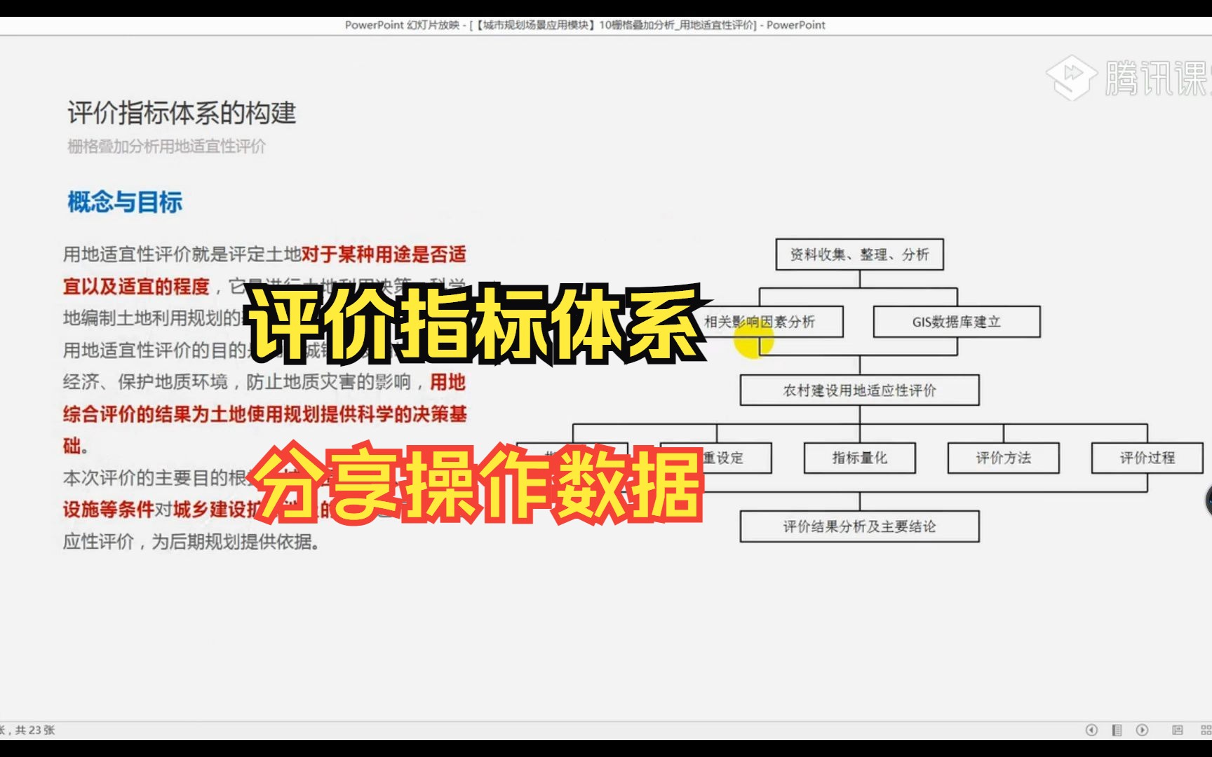 01评价指标体系构建思路