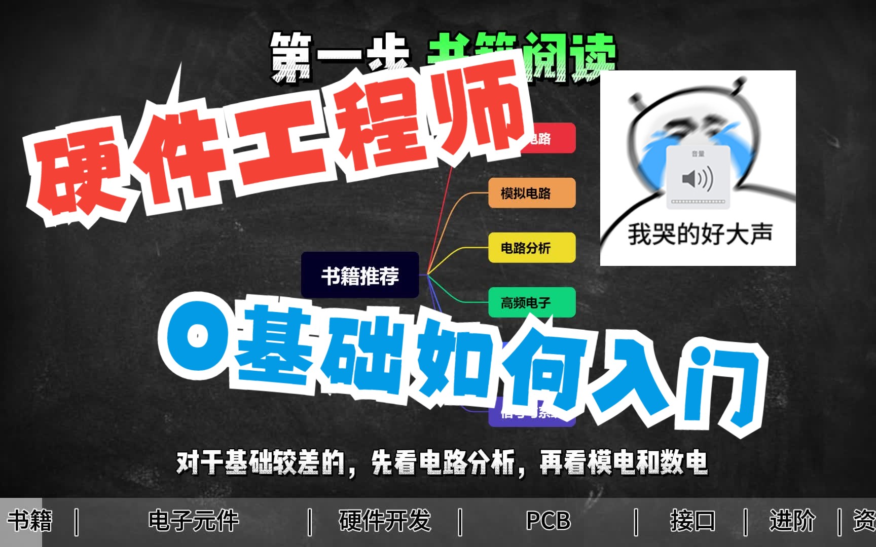 【学习路线】硬件工程师0基础如何入门?