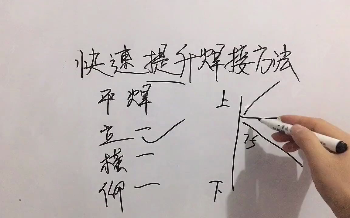 快速提升焊接技能方法分享给你,希望对你有帮助。