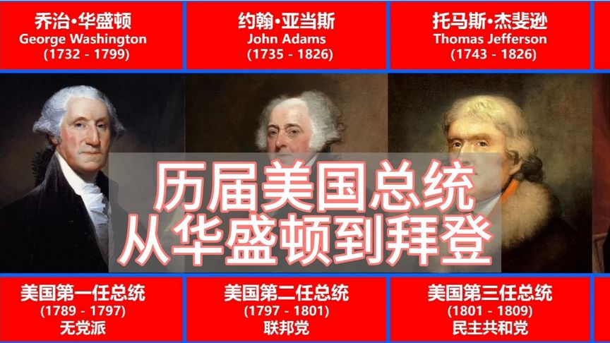 历届美国总统,从华盛顿到拜登
