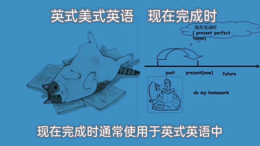 美式VS英式英语现在完成时到底有什么区别?