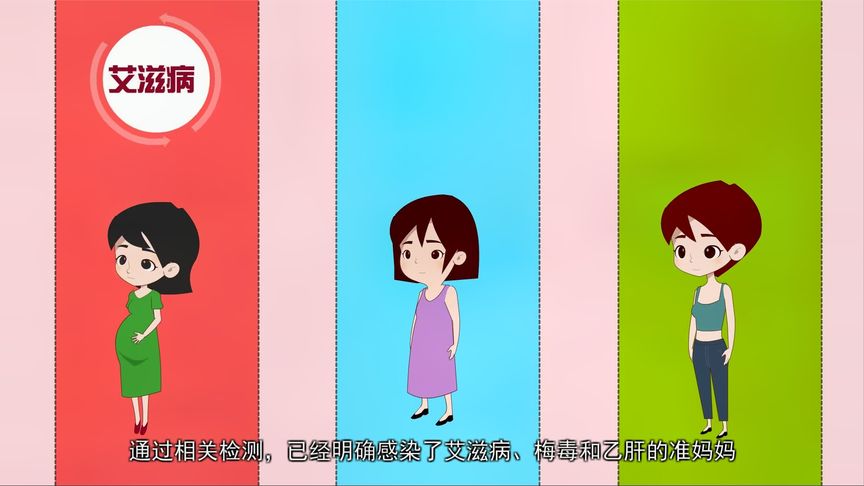 预防艾滋病、梅毒及乙肝母婴传播(1)