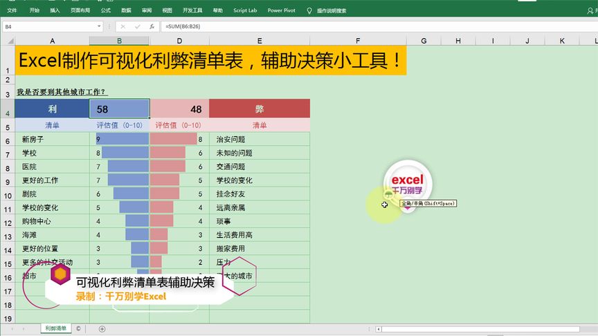 Excel制作可视化利弊清单表,辅助决策小工具!