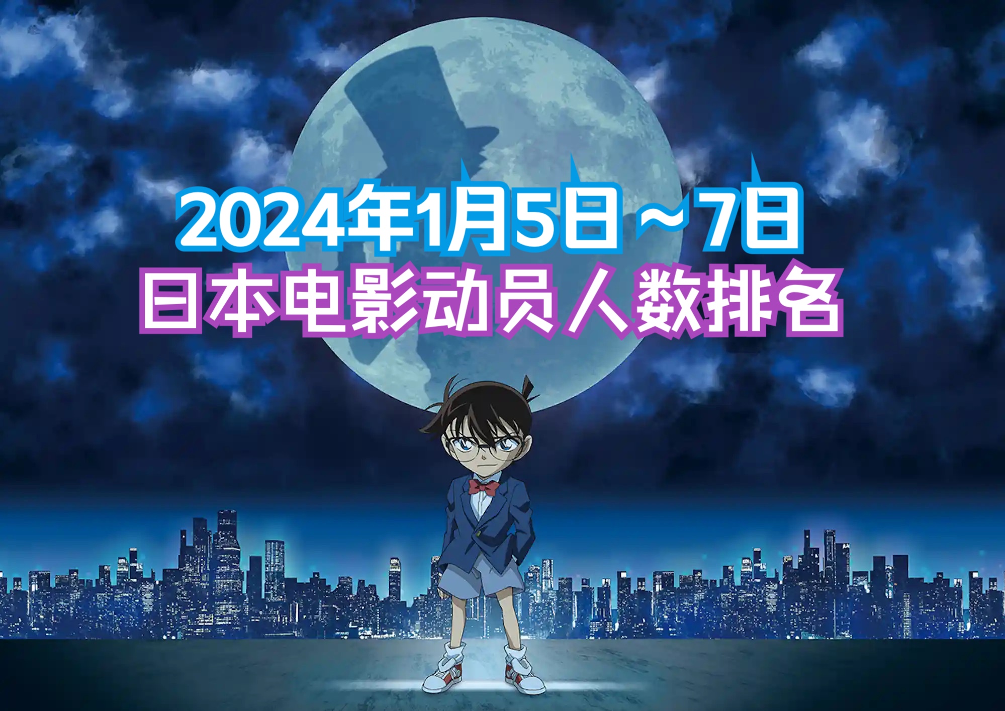 【日本电影票房】2024年1月5日～7日,日本电影动员人数排名。新年...