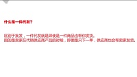 一件代发货源优缺点介绍(一)