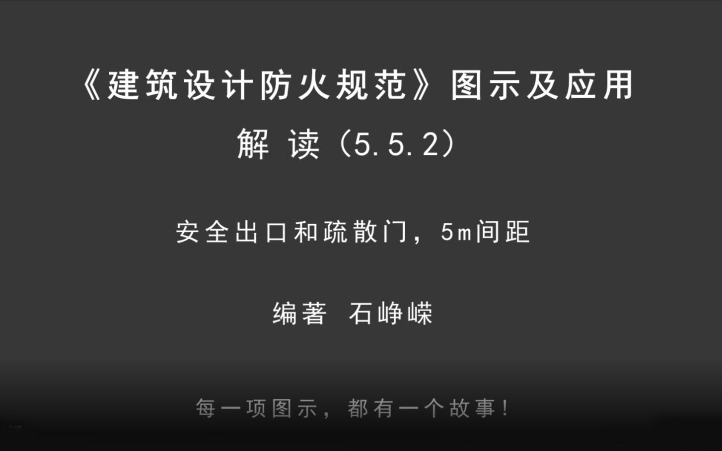 解读5.5.2:安全出口和疏散门,5m间距!