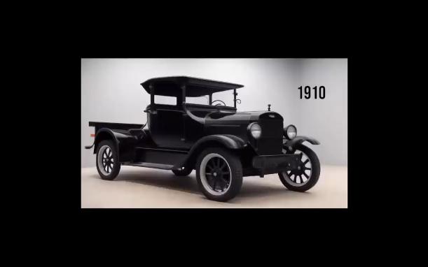 AI绘制汽车的100年变迁