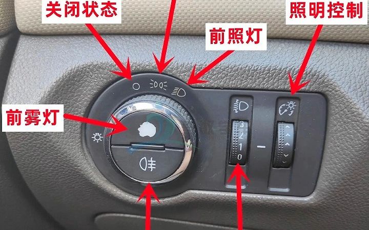 新手必看 | 手动挡C1车内部结构