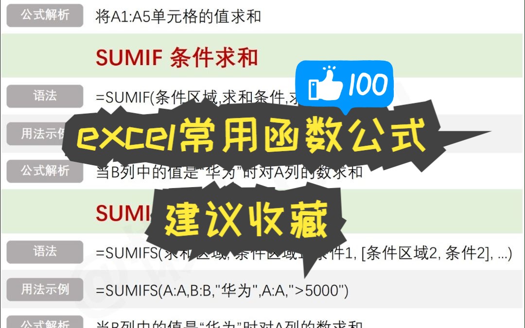 excel常用函数公式,需要的朋友可以收藏起来