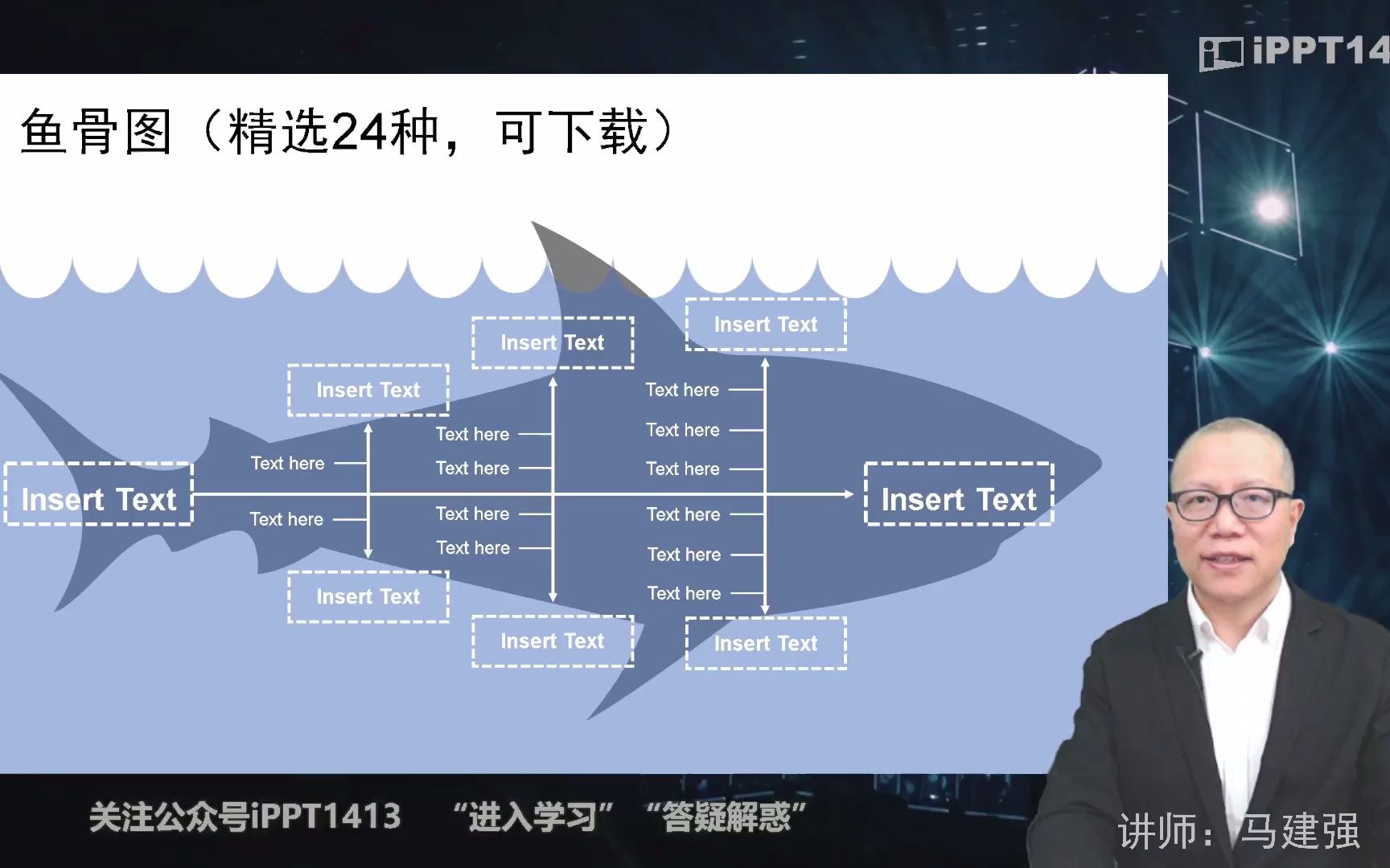 鱼骨图(精选24种,可下载)