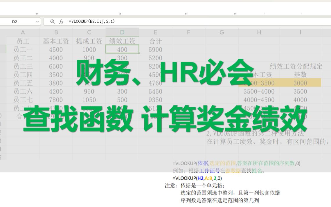 ...2 零基础学习办公软件之Excel表格,适用于大学生/职场小白/宝妈/文员岗