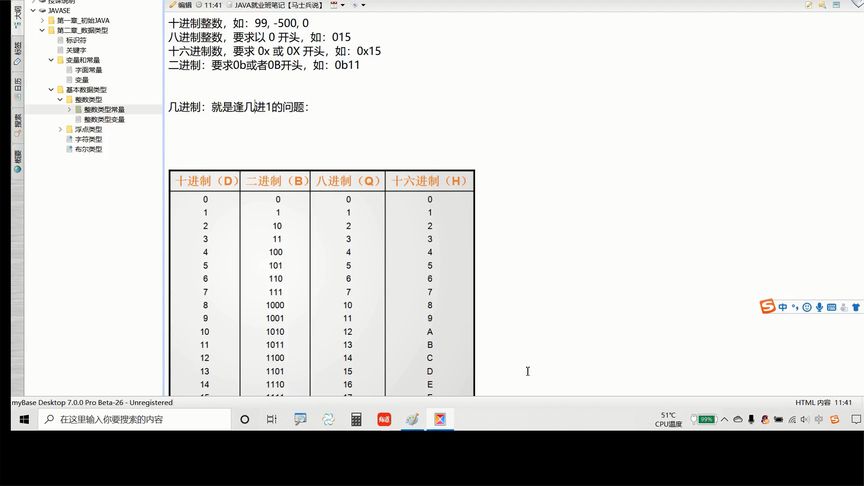 零基础学Java:基本数据类型之整数类型常量-进制转换问题