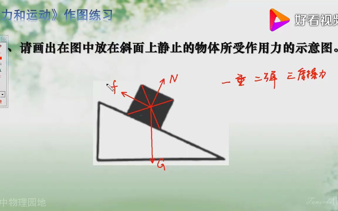 力和运动作图练习(一)