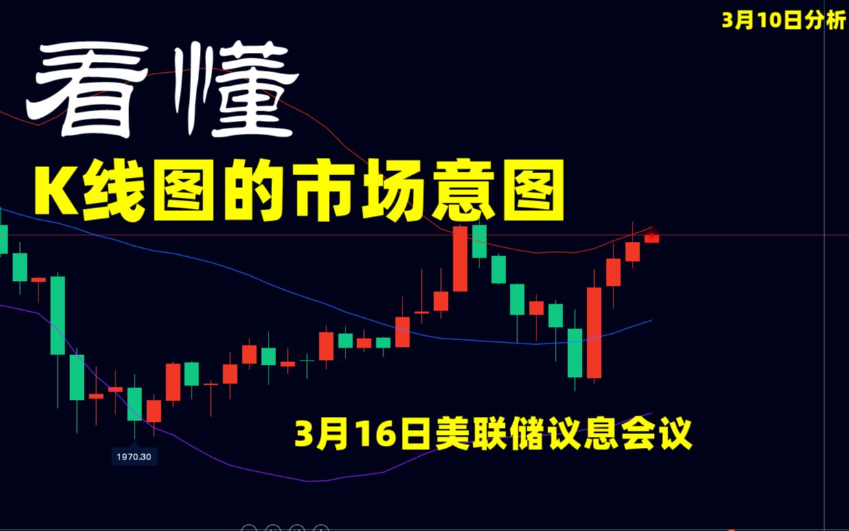 看懂K线图的市场意图 3月10日黄金价格走势分析 黄金价格还能涨吗?