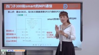 西门子S7-300PLC和S7-smart之间的MPI通信