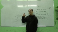 模块四线段长度计算