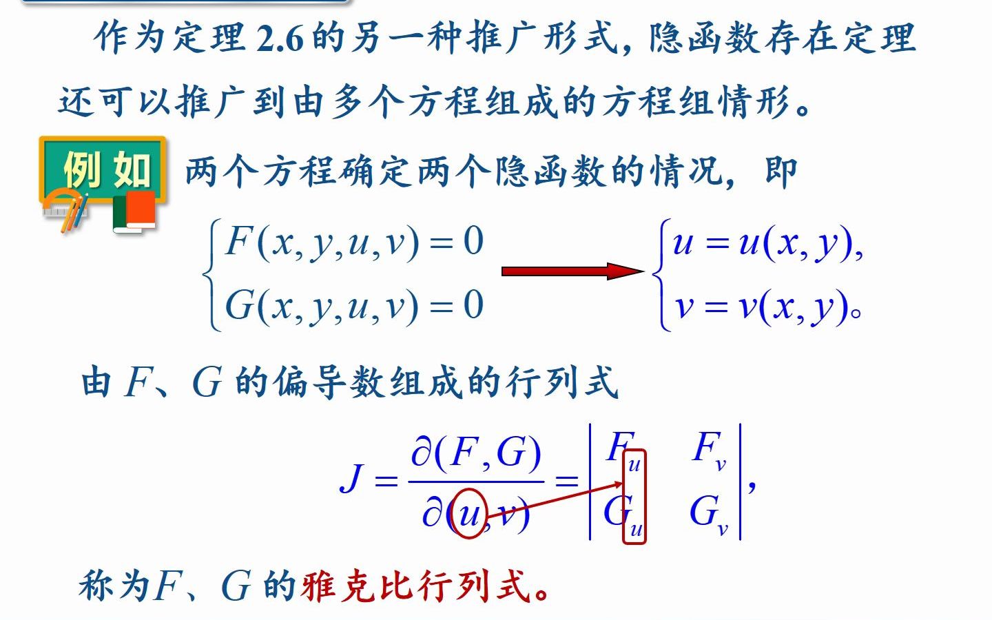 高等数学视频第一百零一讲(精选):隐函数定理之方程组的情形。详细...