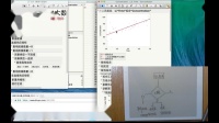 统计学建模的流程
