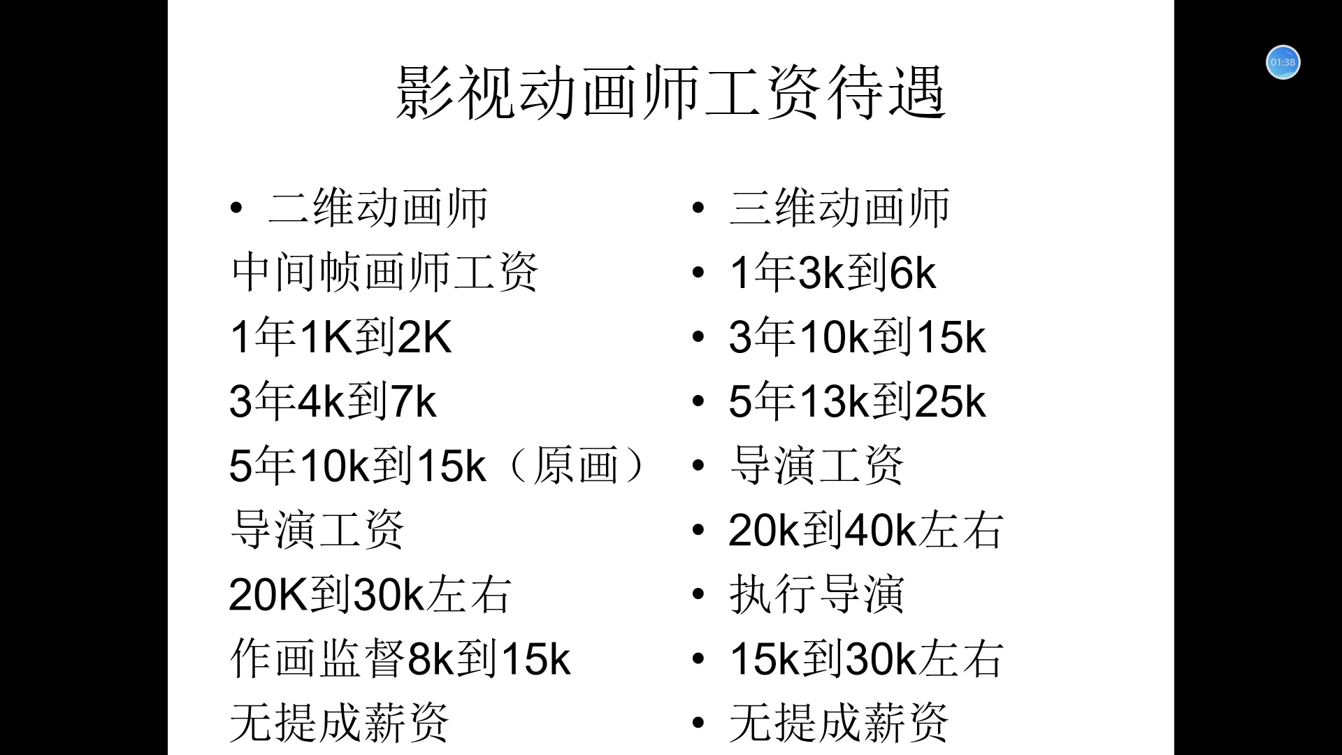 动画师的工资待遇