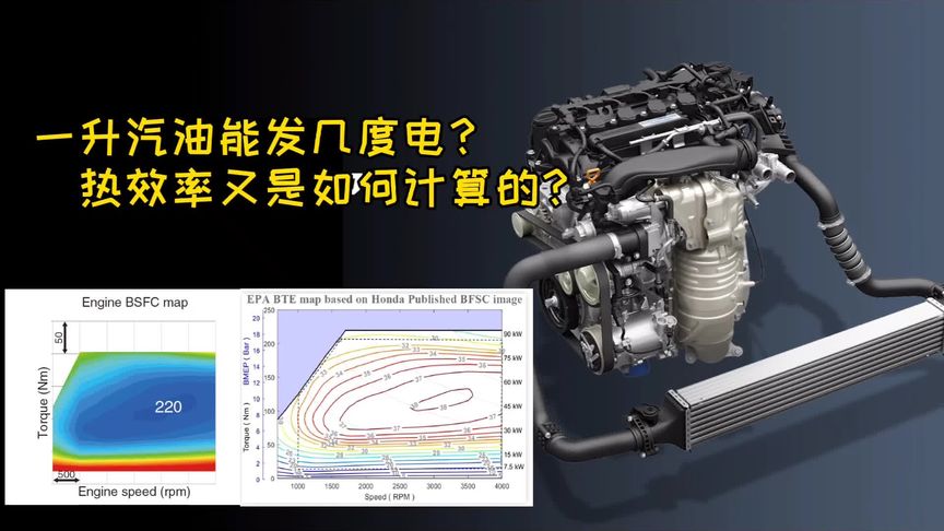 一升汽油能发几度电,热效率又是如何计算的?