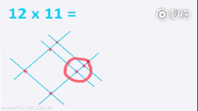 横线,竖线交叉竟可以精准计算乘法!这方法最近席卷的全球!