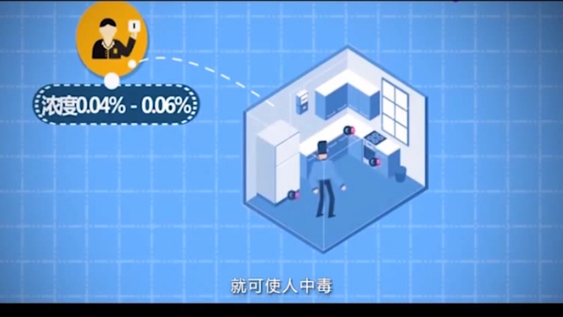 预防一氧化碳中毒警示宣传片