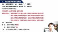 会计报表科目_会计报表分析模板_小企业会计准则月度会计报表