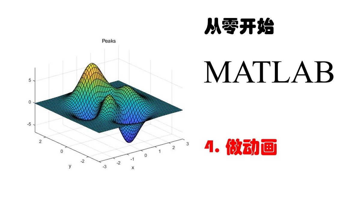 MATLAB初级教程(实例)-斜抛运动演示动画