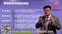 【儒思HR人力资源网】绩效考核表结构设计之职能部门