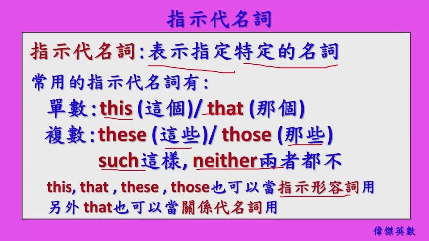 8.10英语基础文法47-指示代名词