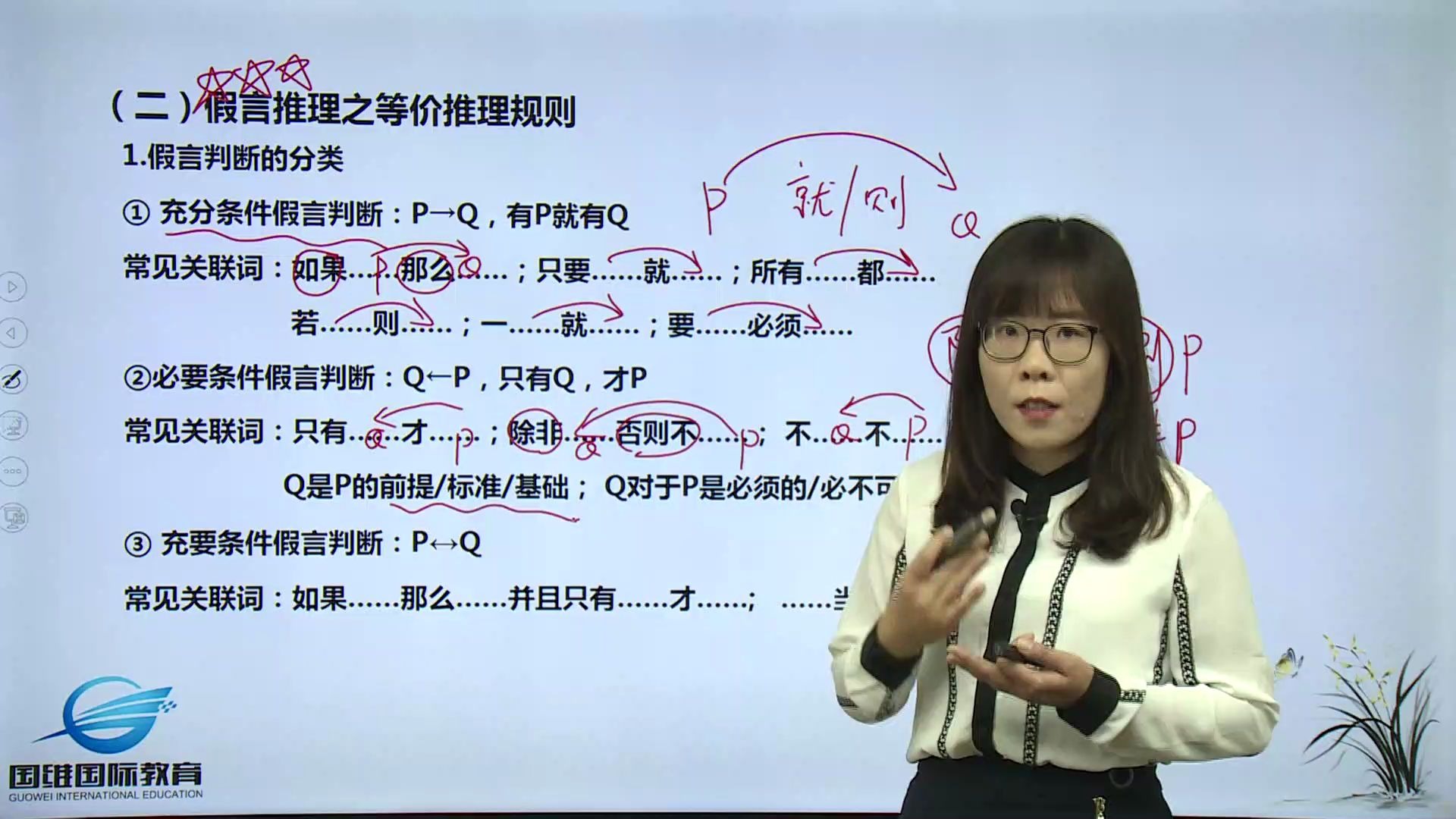 21届考研专硕MBA逻辑——假言推理假言判断的分类
