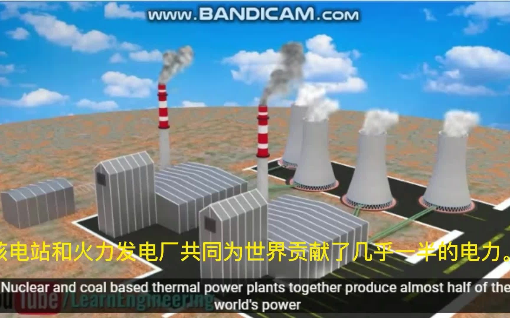 蒸汽涡轮发电机原理!