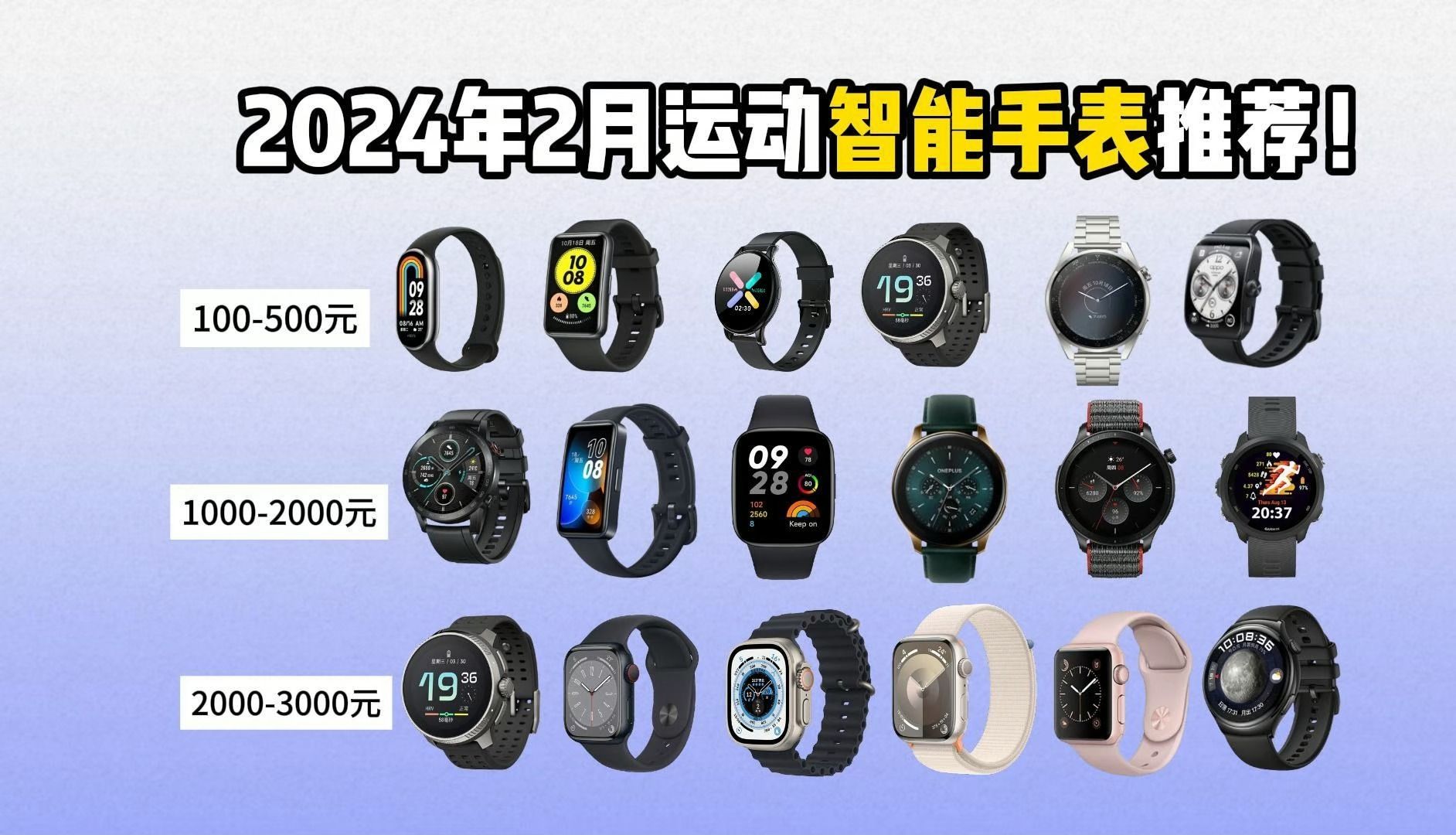 2024年3月智能手表推荐 |智能手表哪个最值得入手?|哪款性价比高?...