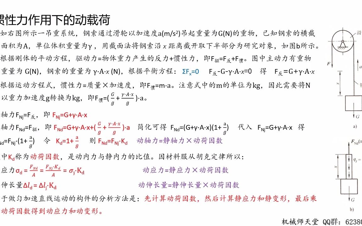 零基础工程力学38动载荷