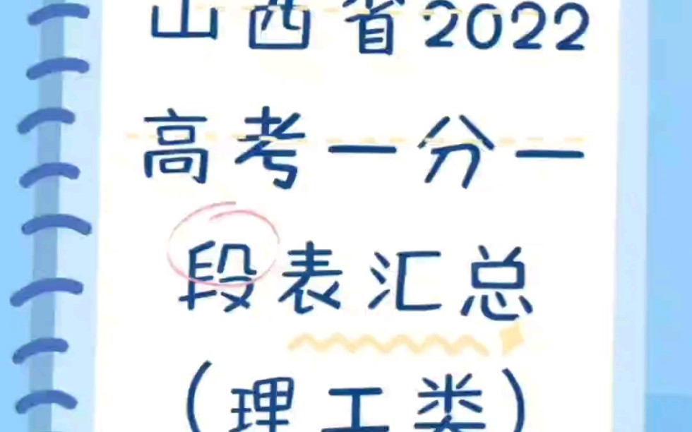 高考必看!山西省2022高考一分一段表汇总(理工类)