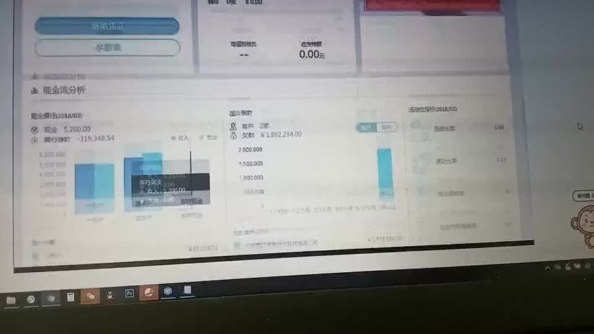 你真的会现金流量表分析吗?