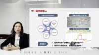 16_打造基于成研的标准敏捷框架 助力企业研发效能提升_精益管理QC...