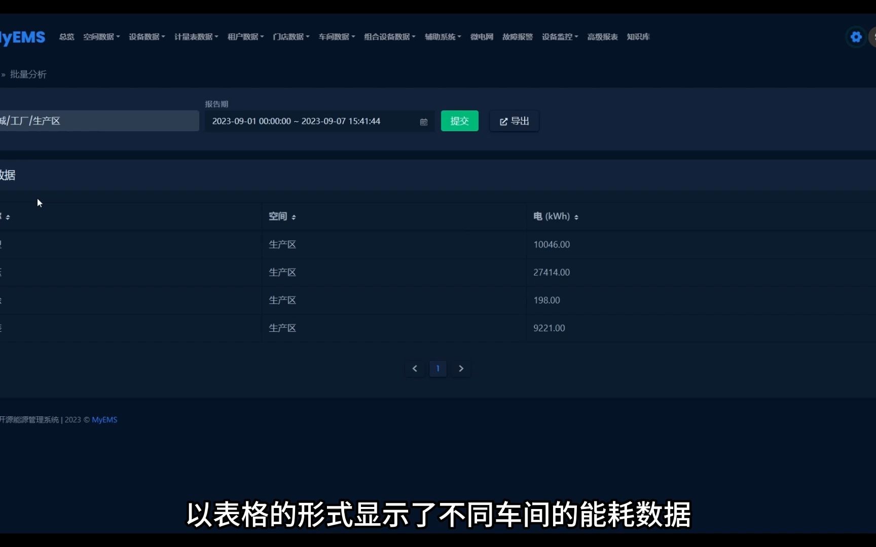 MyEMS车间数据批量分析